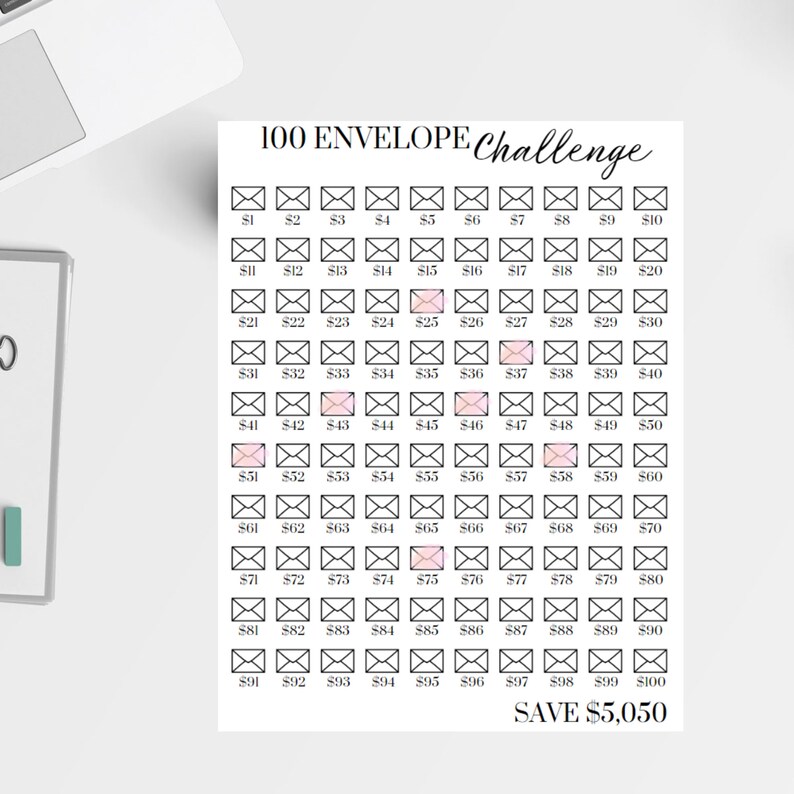 100 Envelope Challenge Printable, Money Savings Challenge, Digital Download, Savings Tracker ...