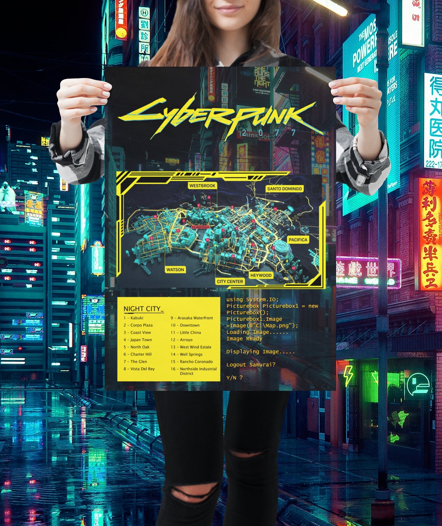 Cyberpunk 2077 Locations Map Poster frame Not Included. - Etsy UK