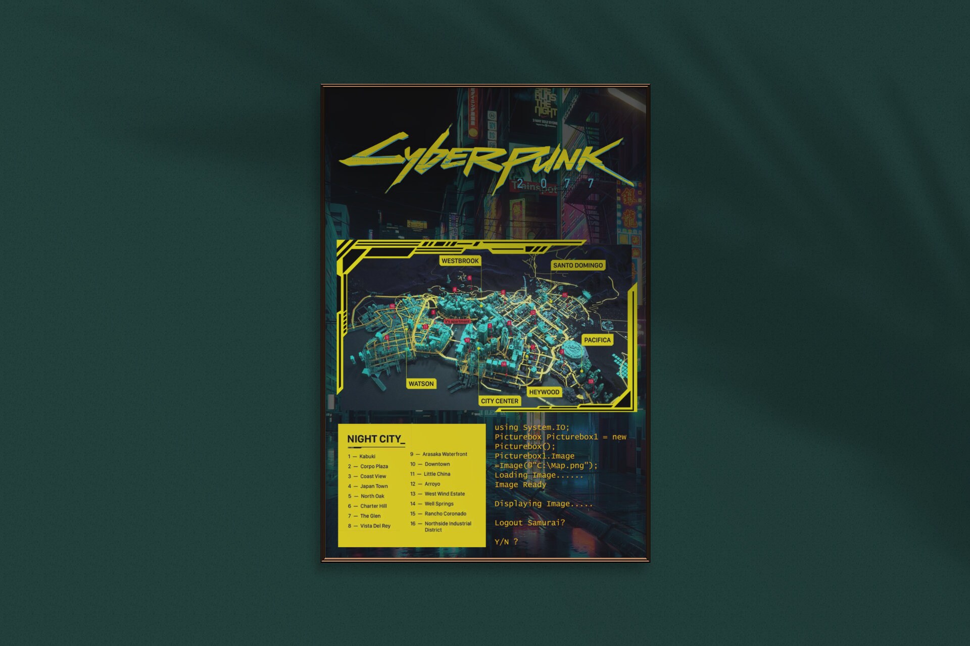 Cyberpunk 2077 Locations Map Poster frame Not Included. - Etsy UK