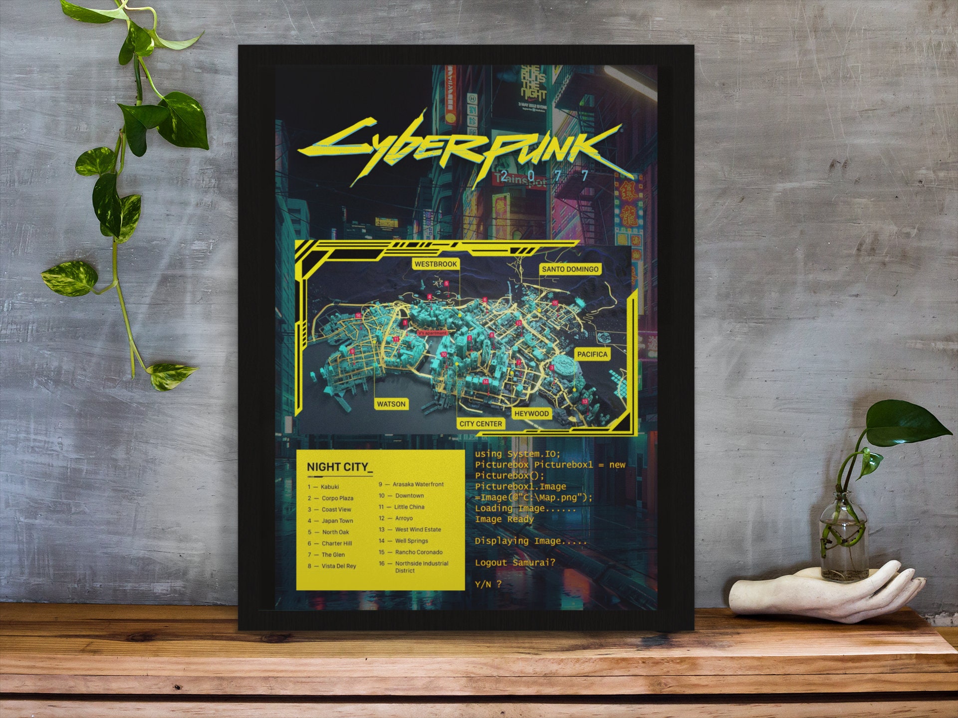 Cyberpunk 2077 Locations Map Poster frame Not Included. - Etsy UK