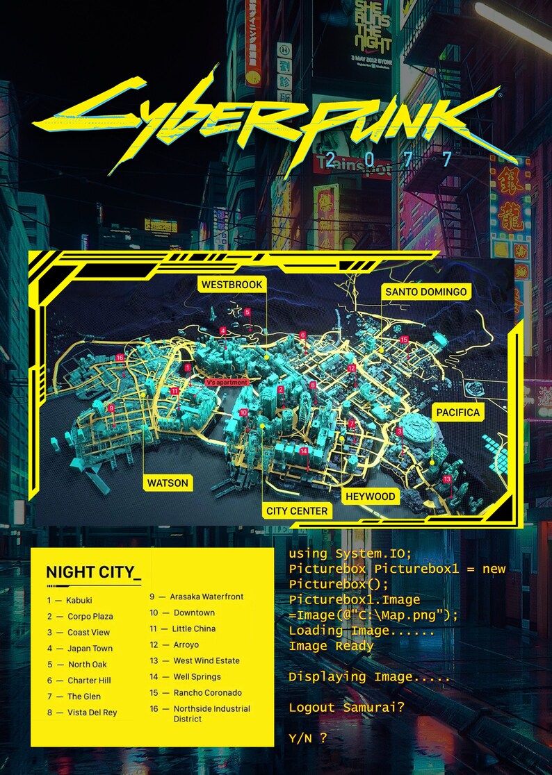 Cyberpunk 2077 Locations Map Poster frame Not Included. - Etsy UK