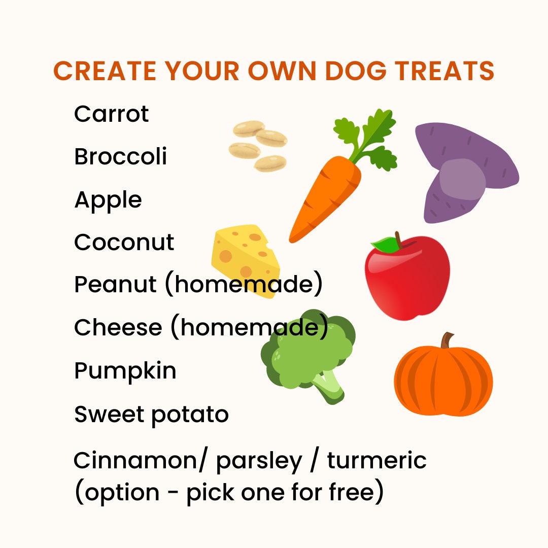 Create Your Own Dog Treats Based on Chicken Breast / Personalized Dog ...