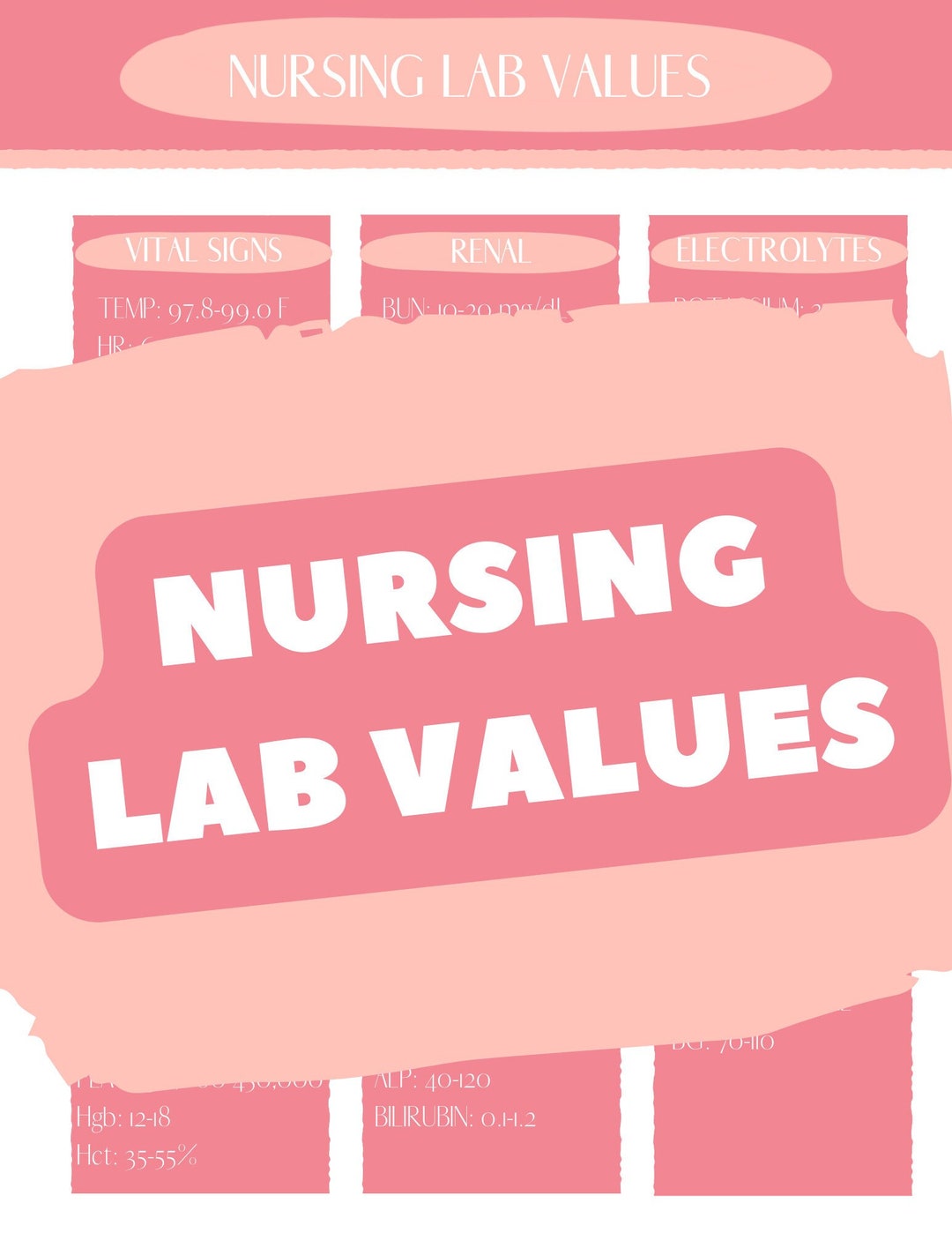 Nursing Lab Values Sheet - Etsy