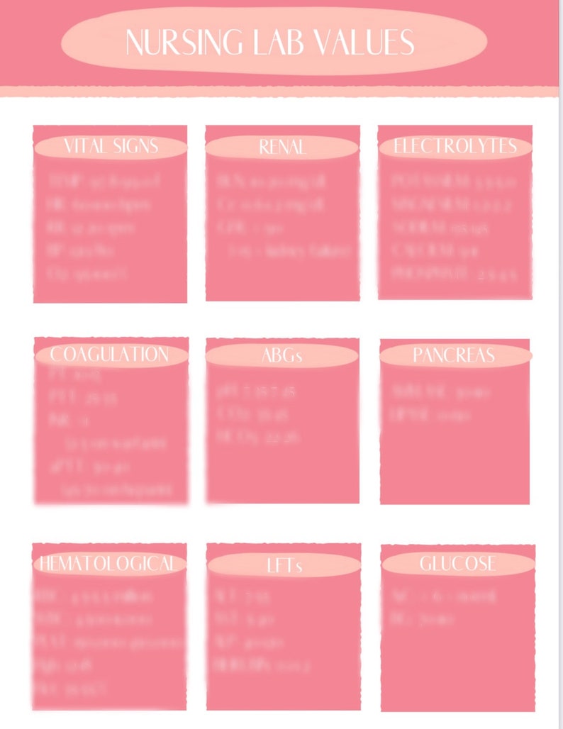 Nursing Lab Values Sheet - Etsy