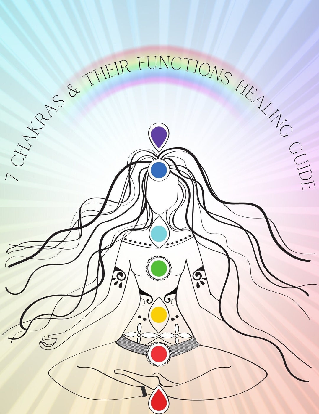 7 Chakras Chart Guide, Printable Chakra Workbooks and Posters, Seven ...