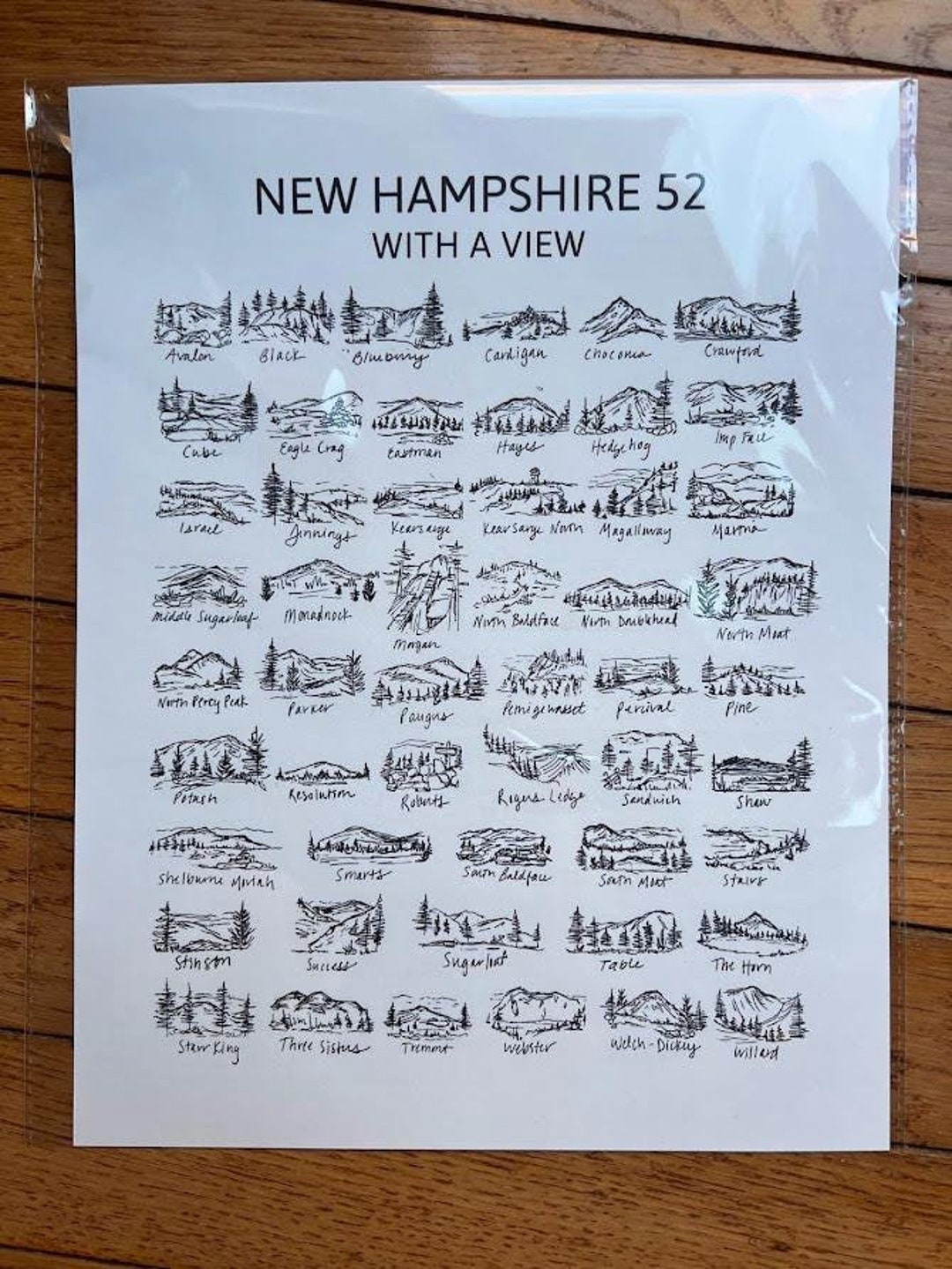 52 With a View “color as You Go” Card Keepsake - Etsy