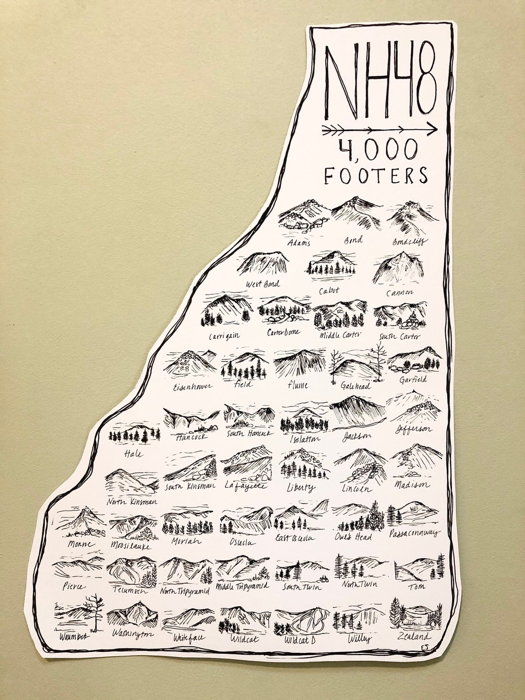 Color as You Go NH48 4000 Footers Poster - Etsy