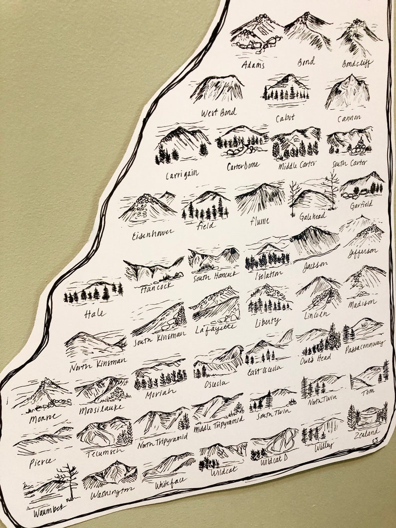 Color as You Go NH48 4000 Footers Poster - Etsy