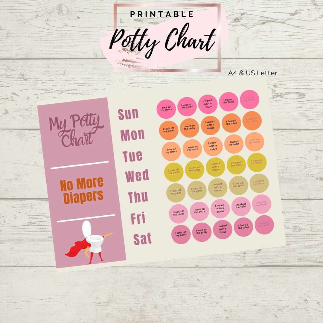 Potty Chart for Kids, Kids Potty Chart, Kids Chore Chart ...