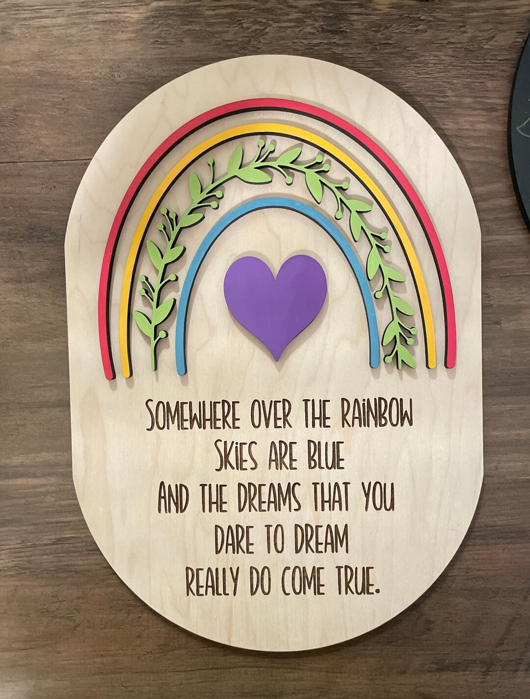 Somewhere Over the Rainbow Wall Decor, Nursery Decor, Motivational ...