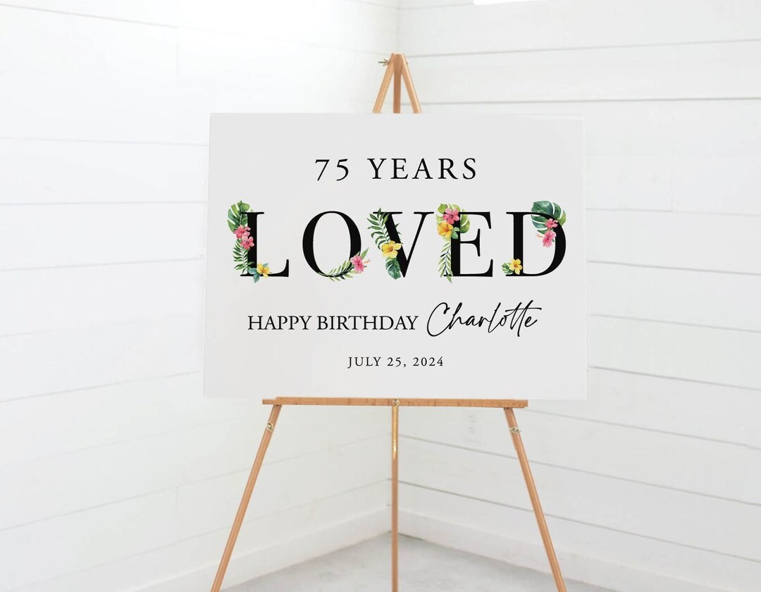 Tropical Flowers Text Birthday Sign, Milestone Anniversary Poster ...