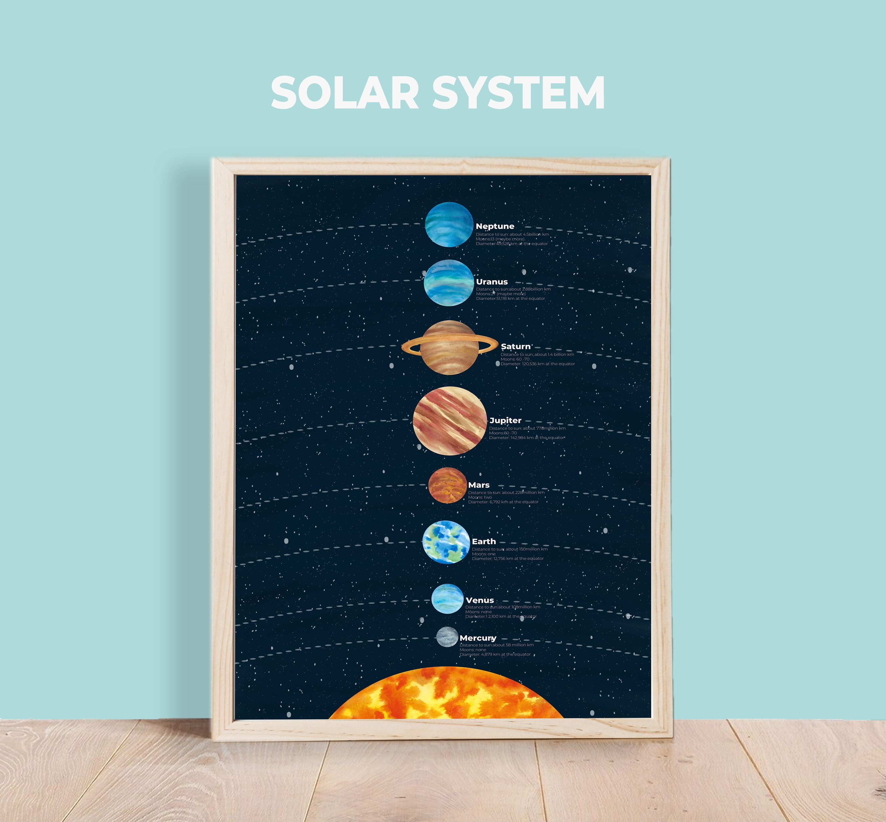 Equator Solar System