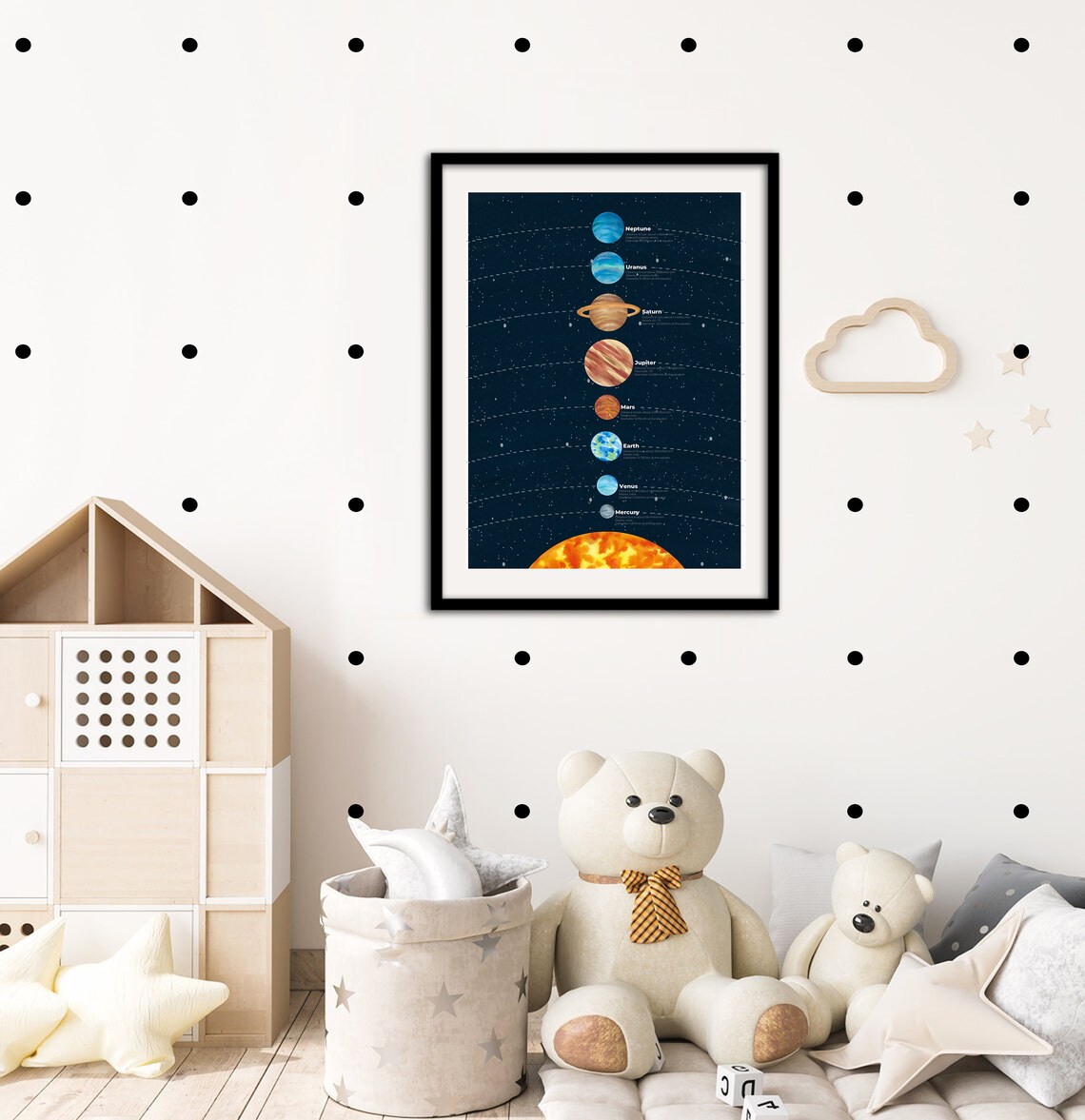 Digital Download, Solor System Watercolor Print, Solar System ,solar ...