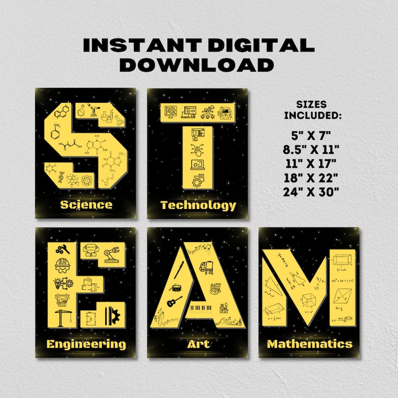 STEM / STEAM Poster for Science, Technology, Engineering, Art ...