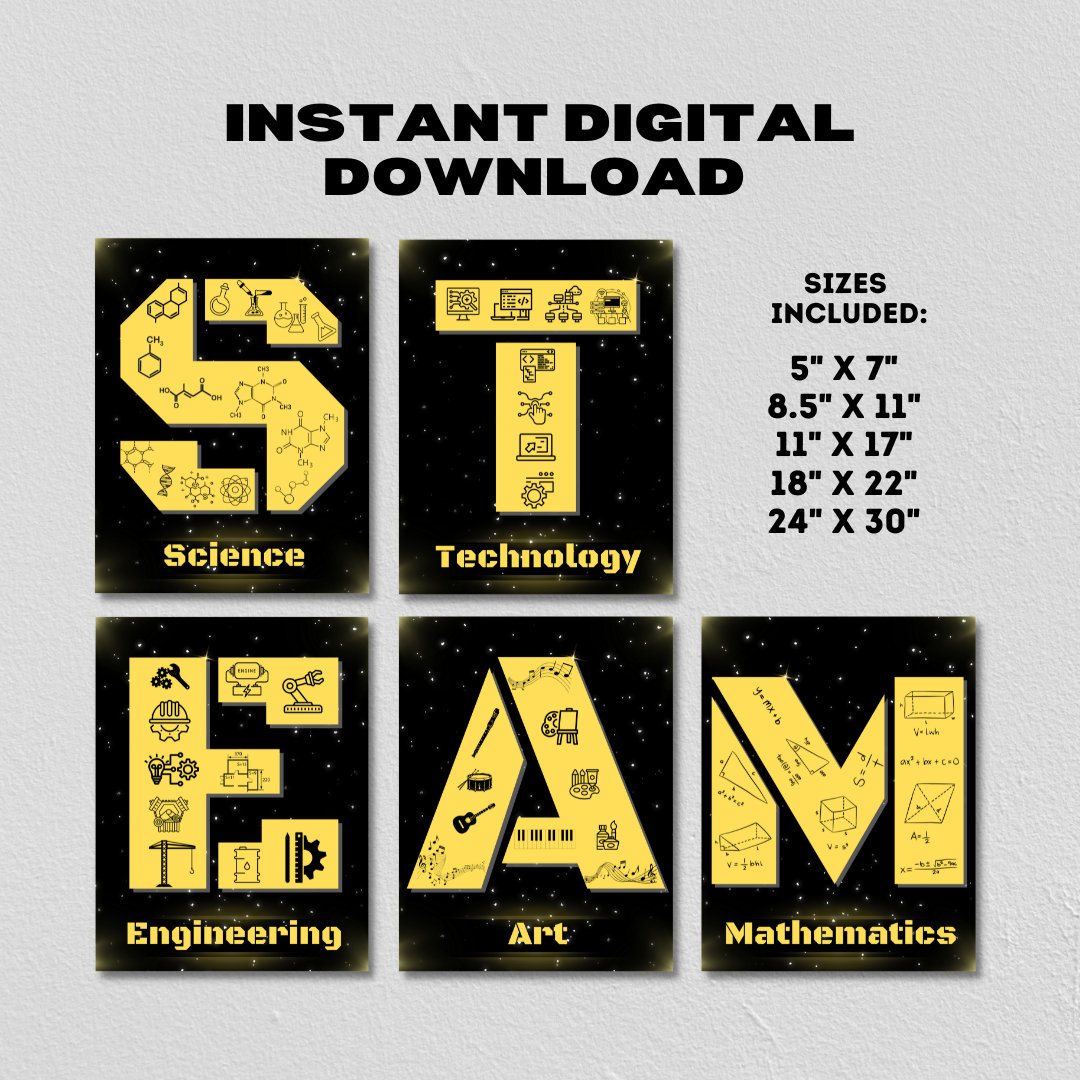 STEM / STEAM Poster for Science, Technology, Engineering, Art ...