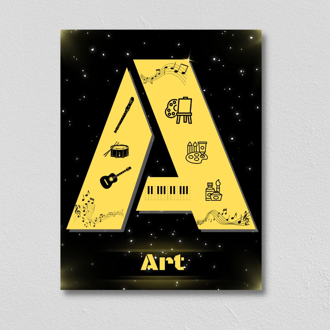 STEM / STEAM Poster for Science, Technology, Engineering, Art ...