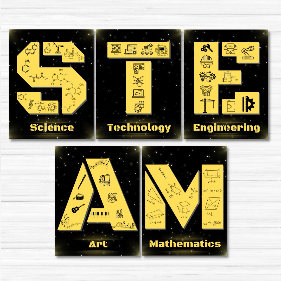 STEM / STEAM Poster for Science, Technology, Engineering, Art ...