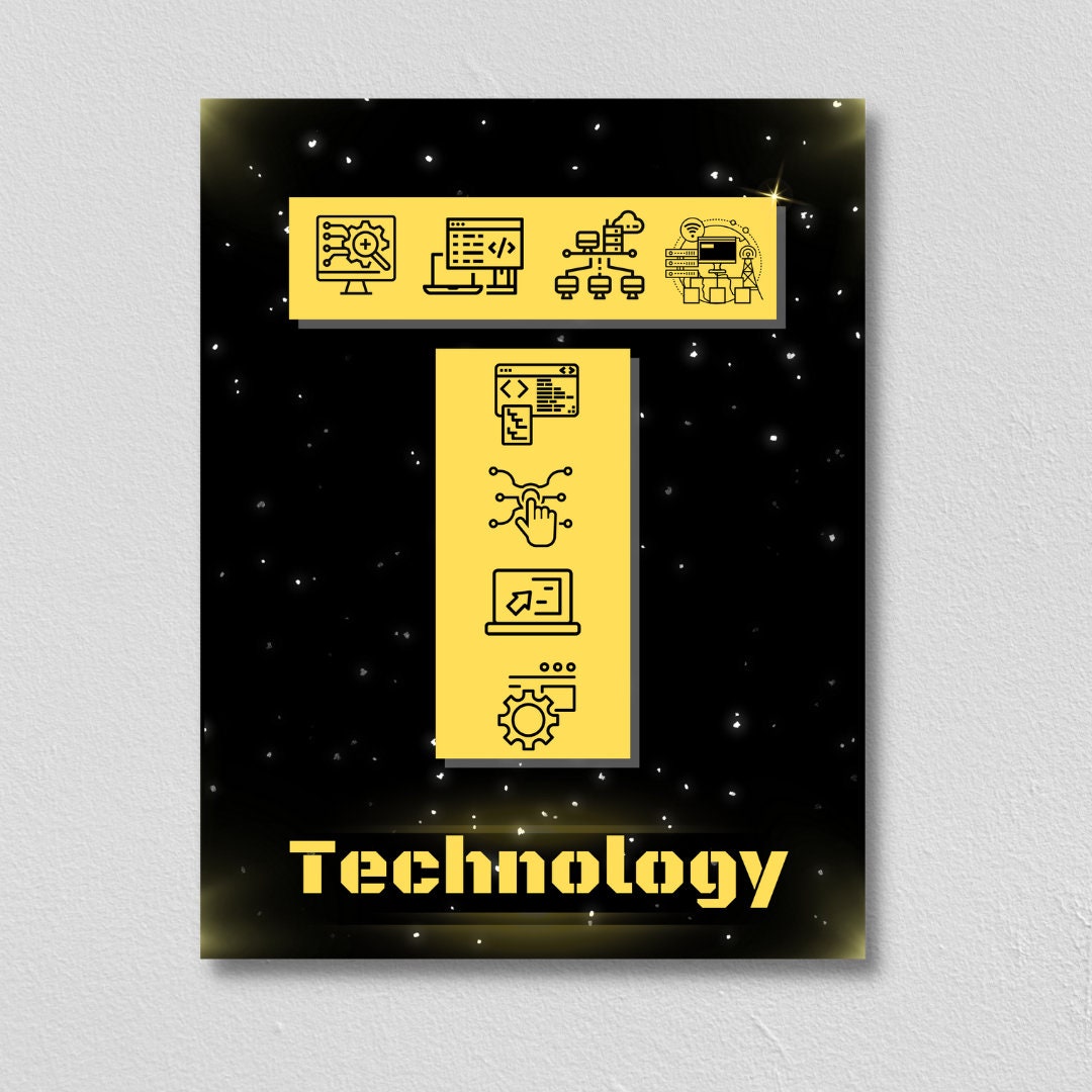 STEM / STEAM Poster for Science, Technology, Engineering, Art ...