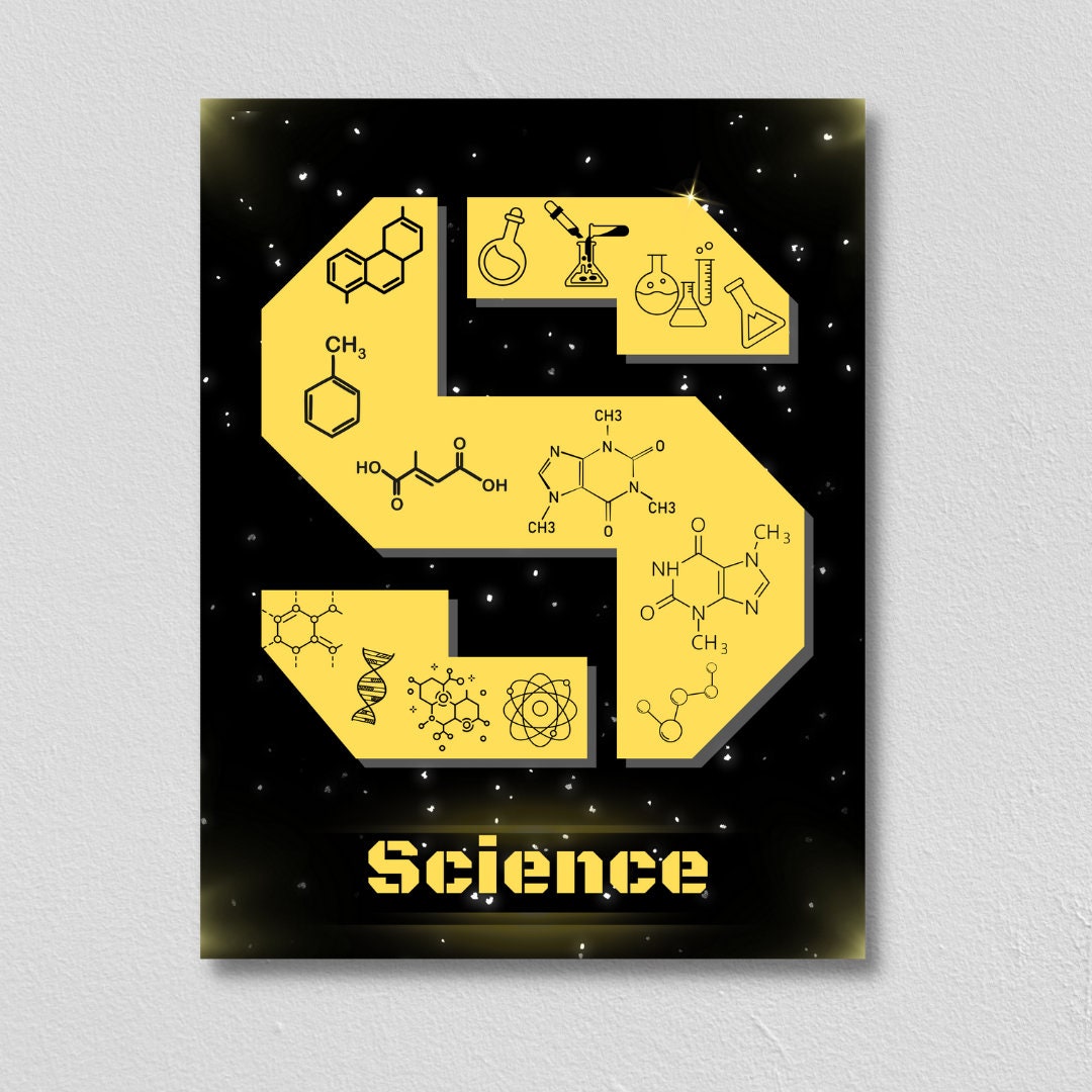 STEM / STEAM Poster for Science, Technology, Engineering, Art ...