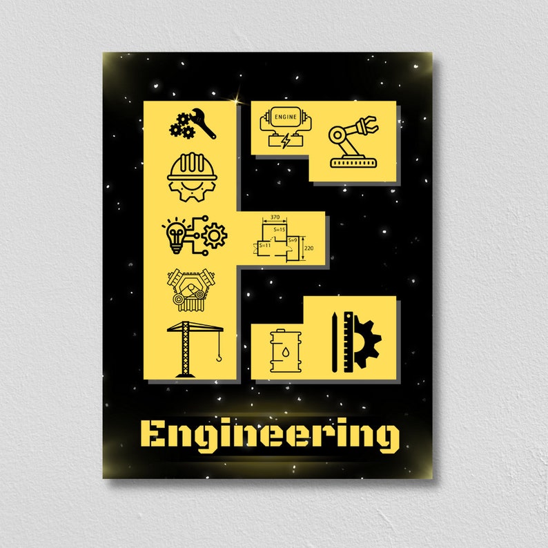 STEM / STEAM Poster for Science, Technology, Engineering, Art ...