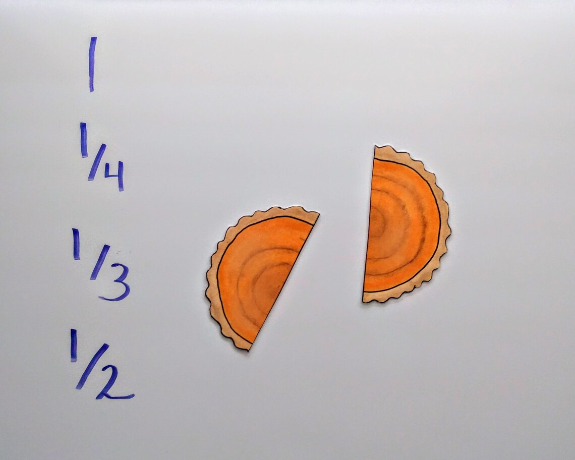 Teach Me: Fraction Pie Classroom Visual Set | Etsy