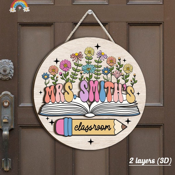 Back Door Sign - Etsy