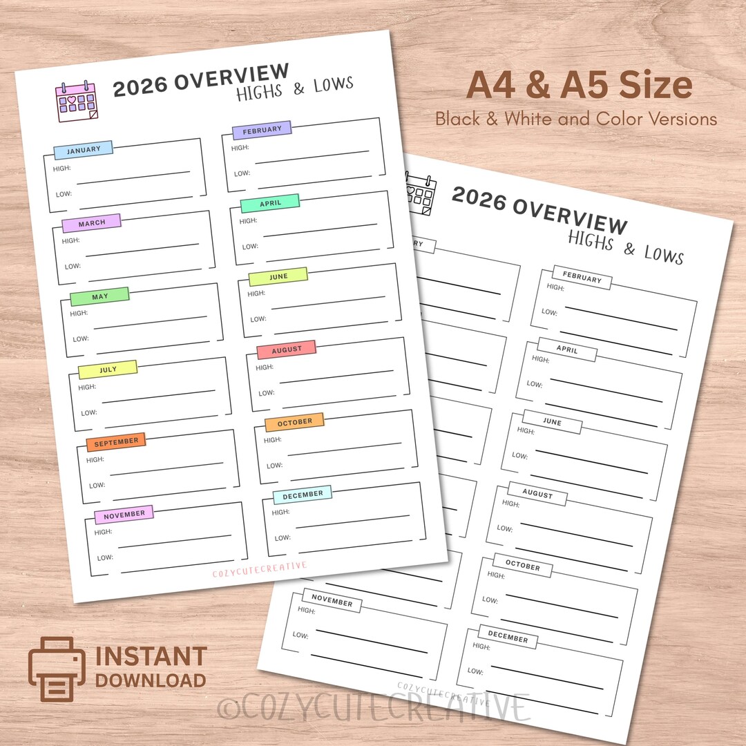 Monthly Highs & Lows Journal Page – Printable A4/A5 PDF (annual ...