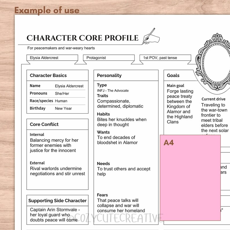 Fantasy Character Profile: Novel Writing Worksheet (printable PDF ...