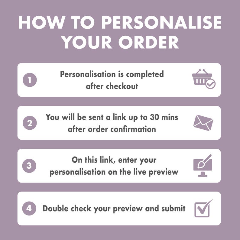 Personalised White Wooden Memorial Photo Keepsake Memory Box - 3 Sizes ...