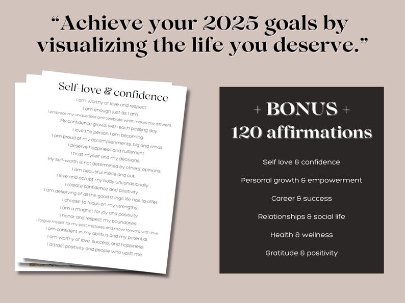 Manifest Your 2025: Vision Board Template | 115-page Printable Download ...