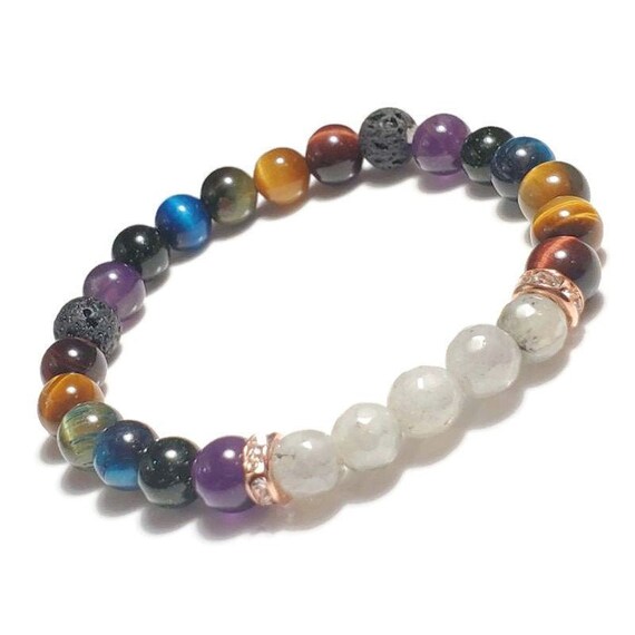 Labradorite With Rainbow Tiger Eye Crystal Beaded Stretch - Etsy UK