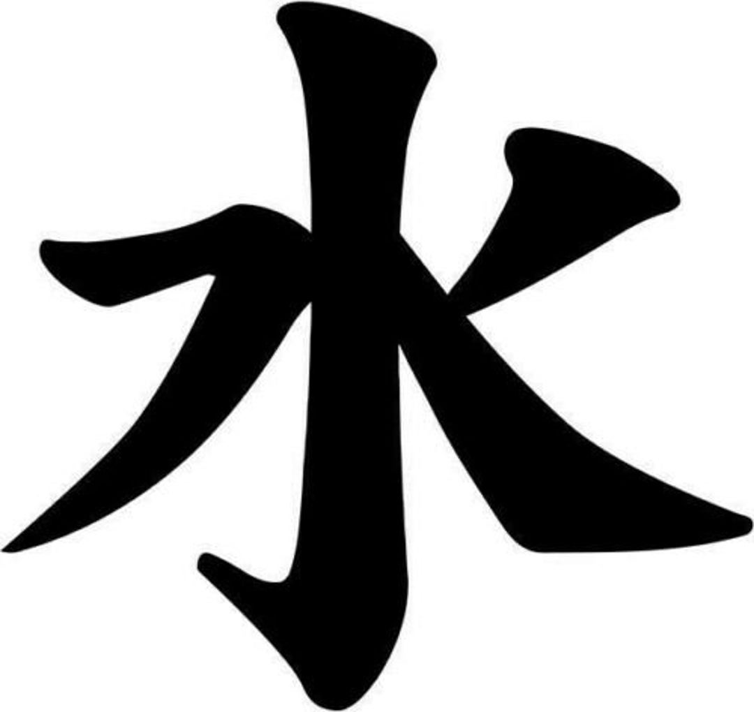 Water Mizu Kanji Japanese Character Vinyl Decal Sticker - Etsy