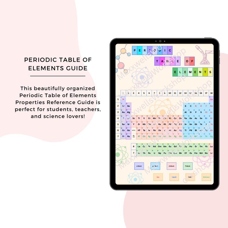 Periodic Table of Elements Properties Reference Guide - Etsy