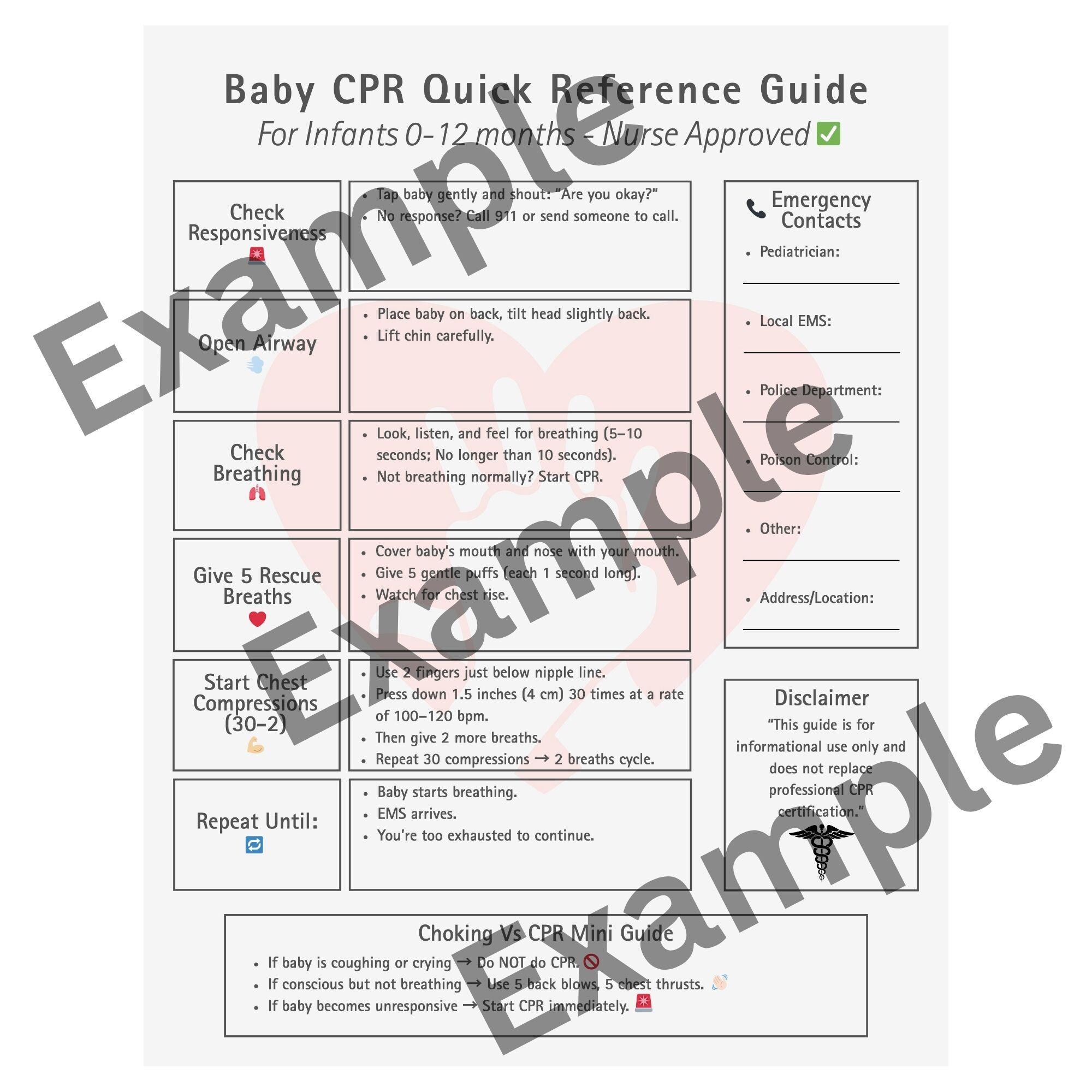 Baby CPR Printable Guide – Infant Emergency Chart for Parents – Nurse ...