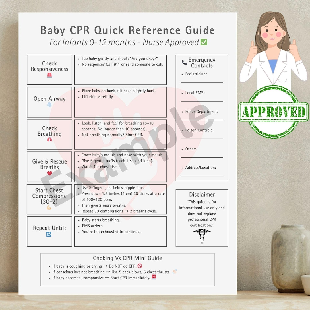 Baby CPR Printable Guide – Infant Emergency Chart for Parents – Nurse ...