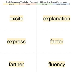 Grade 3 Academic Vocabulary Flashcards - Etsy