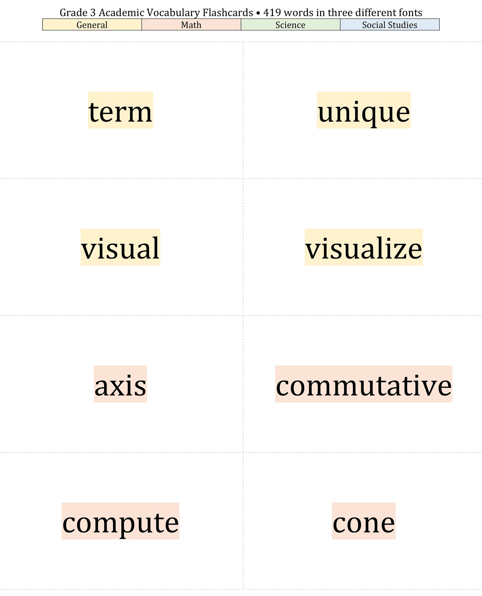 Grade 3 Academic Vocabulary Flashcards - Etsy