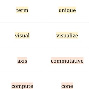 Grade 3 Academic Vocabulary Flashcards - Etsy