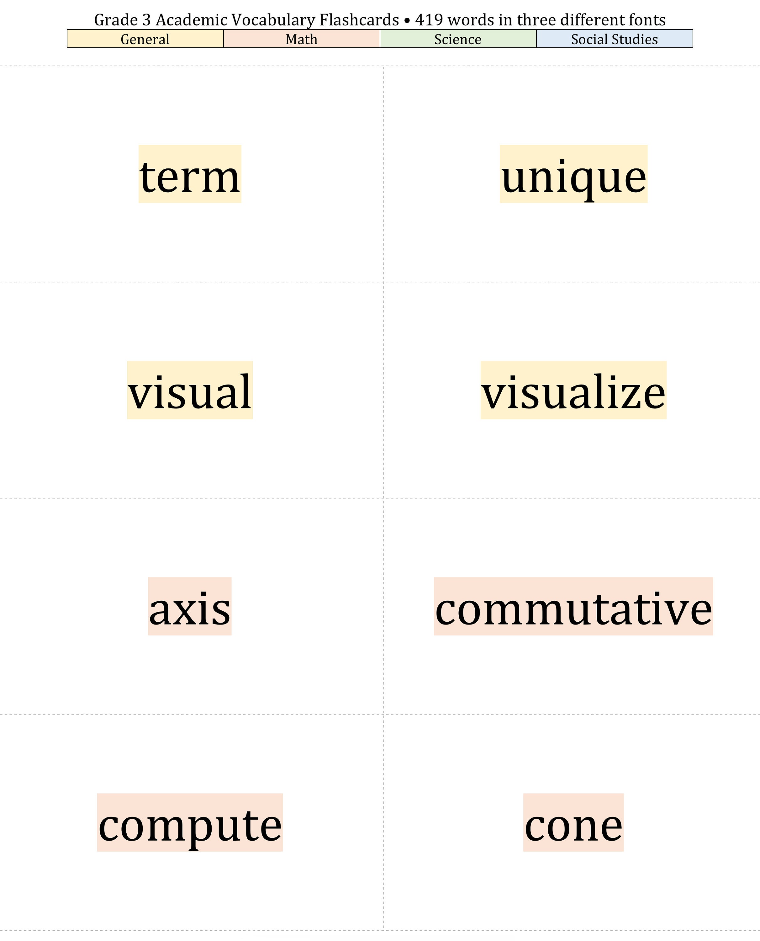 Grade 3 Academic Vocabulary Flashcards - Etsy