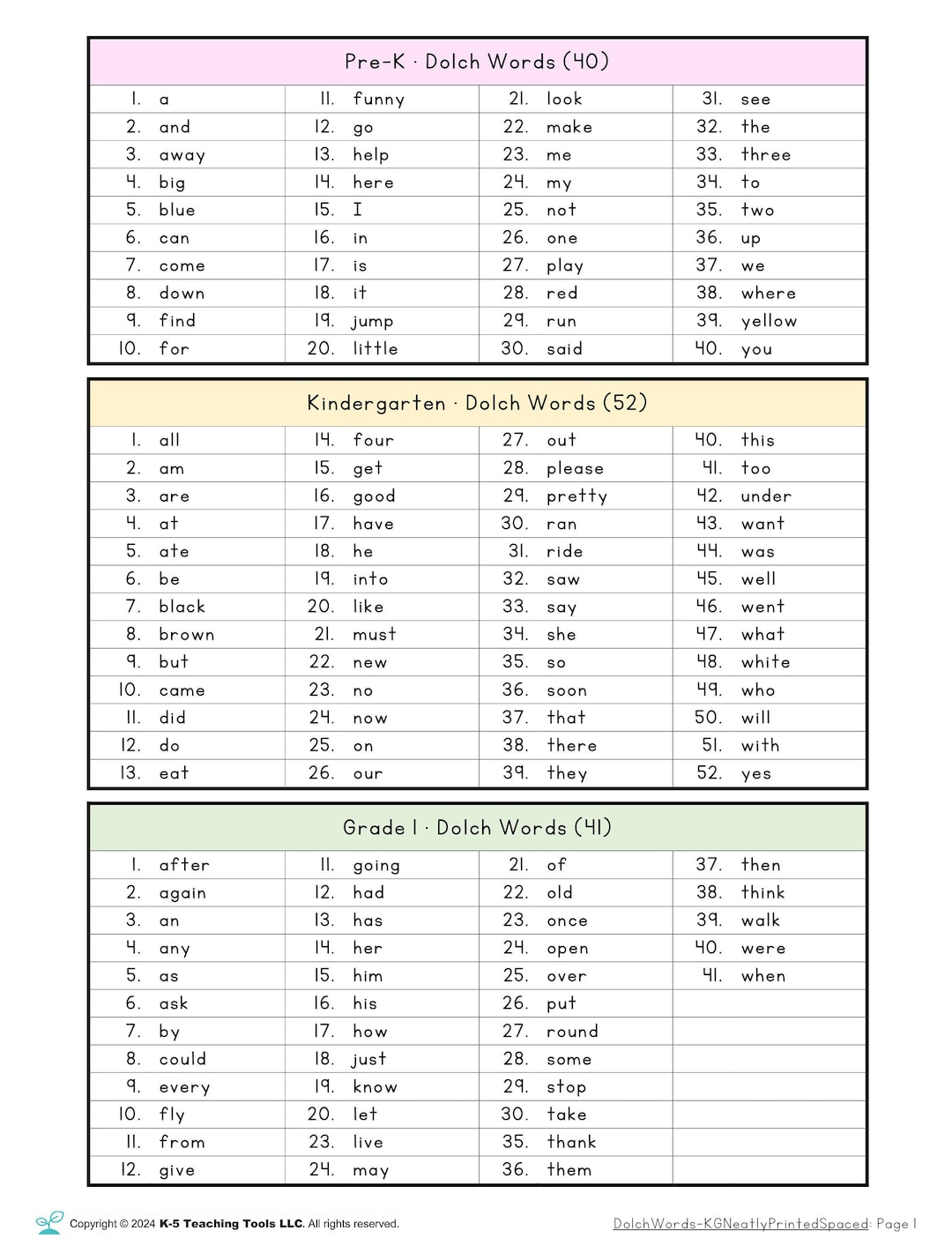 All 315 Dolch Word List and Cards in KG Neatly Printed Spaced Font - Etsy