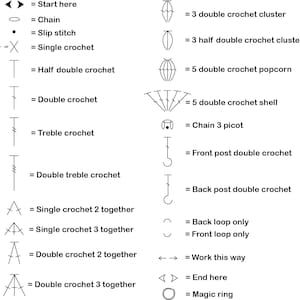 32 Procreate Stamps - Crochet Symbols - Digital Download - Etsy
