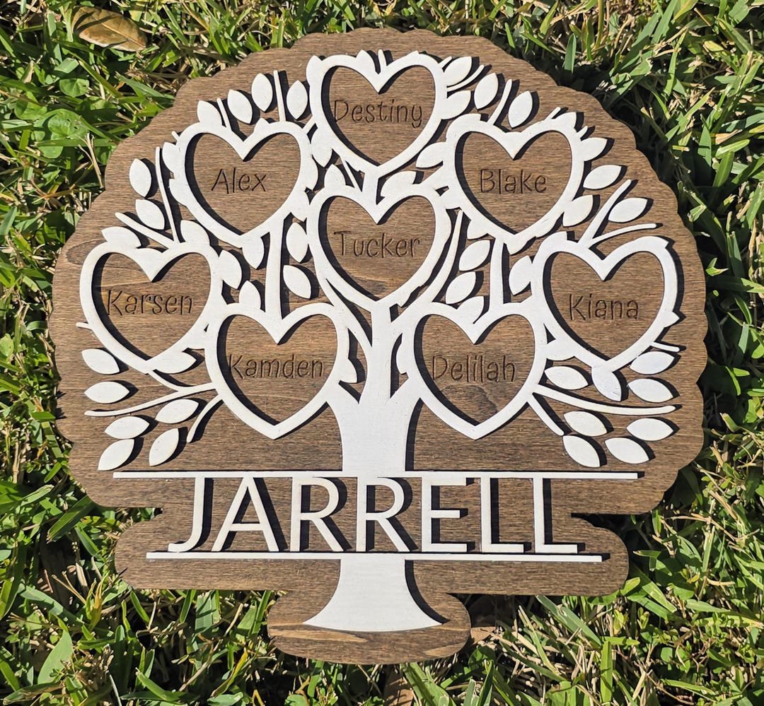 Custom Personalized Family Tree - Etsy