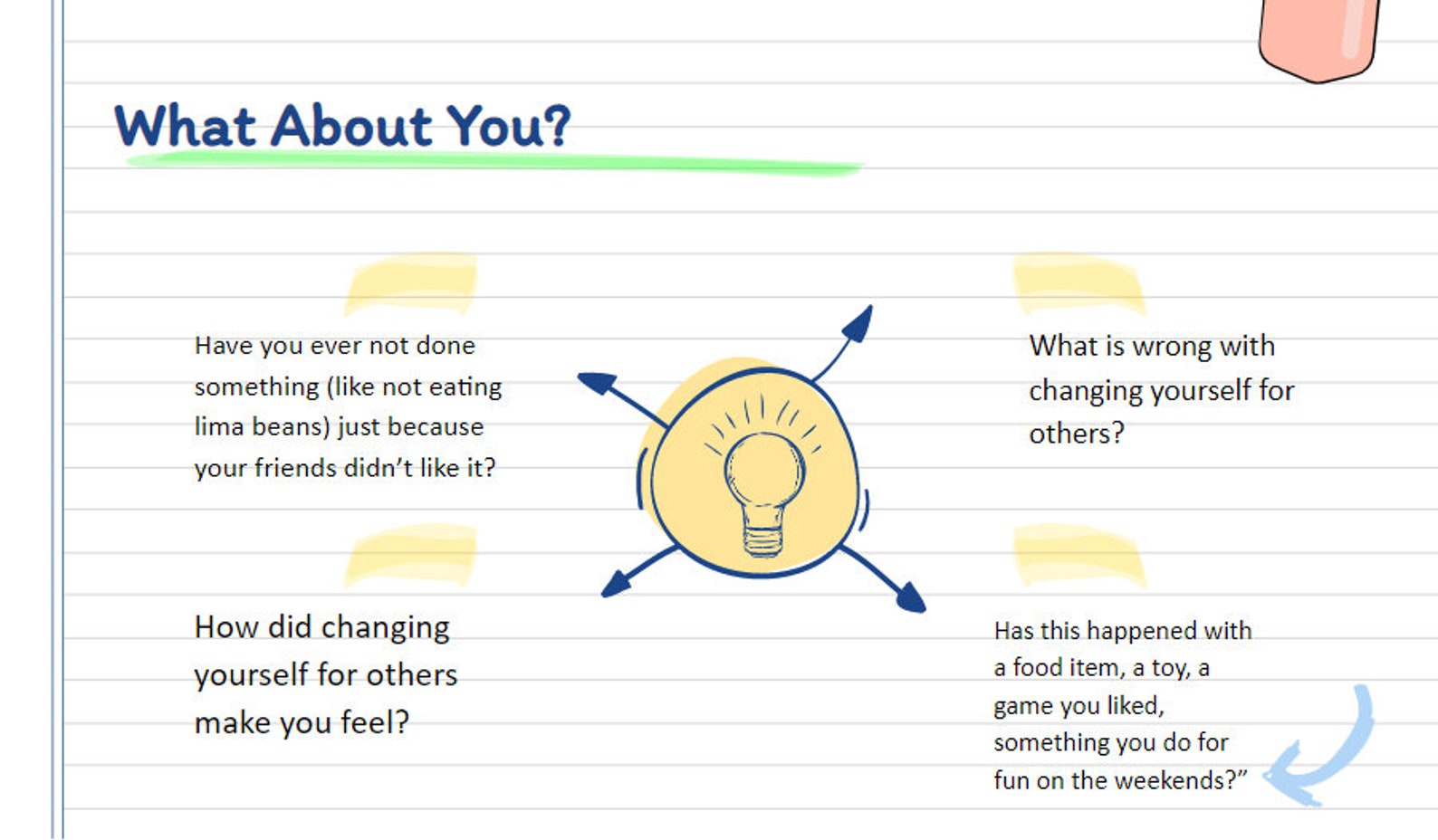 Socio-emotional Writing Lesson Plan (narrative Writing, Conforming ...