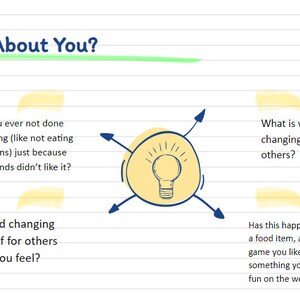 Socio-emotional Writing Lesson Plan (narrative Writing, Conforming ...