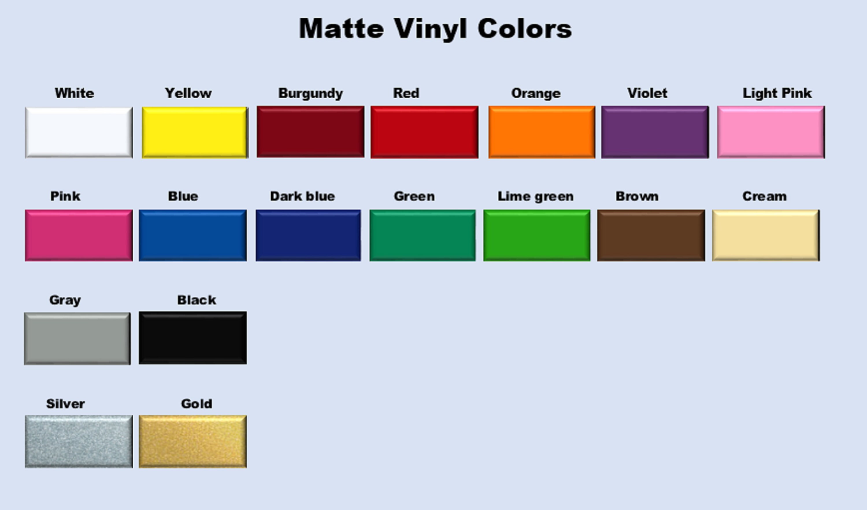 Bloody Type Decals, Blood Group Decals - Etsy