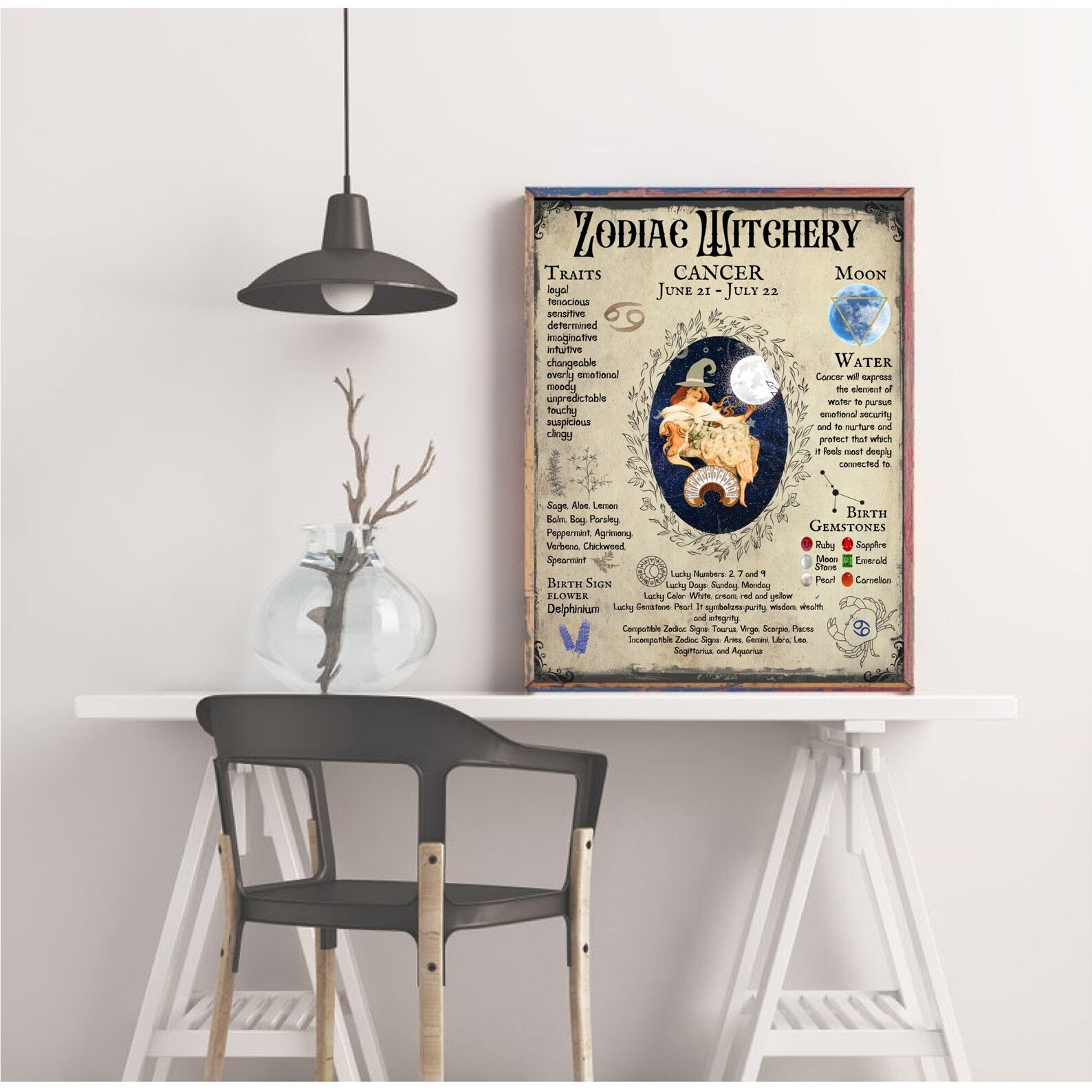 Zodiac Witchery Poster, Witches Poster, Witch Art, Witches Magic ...