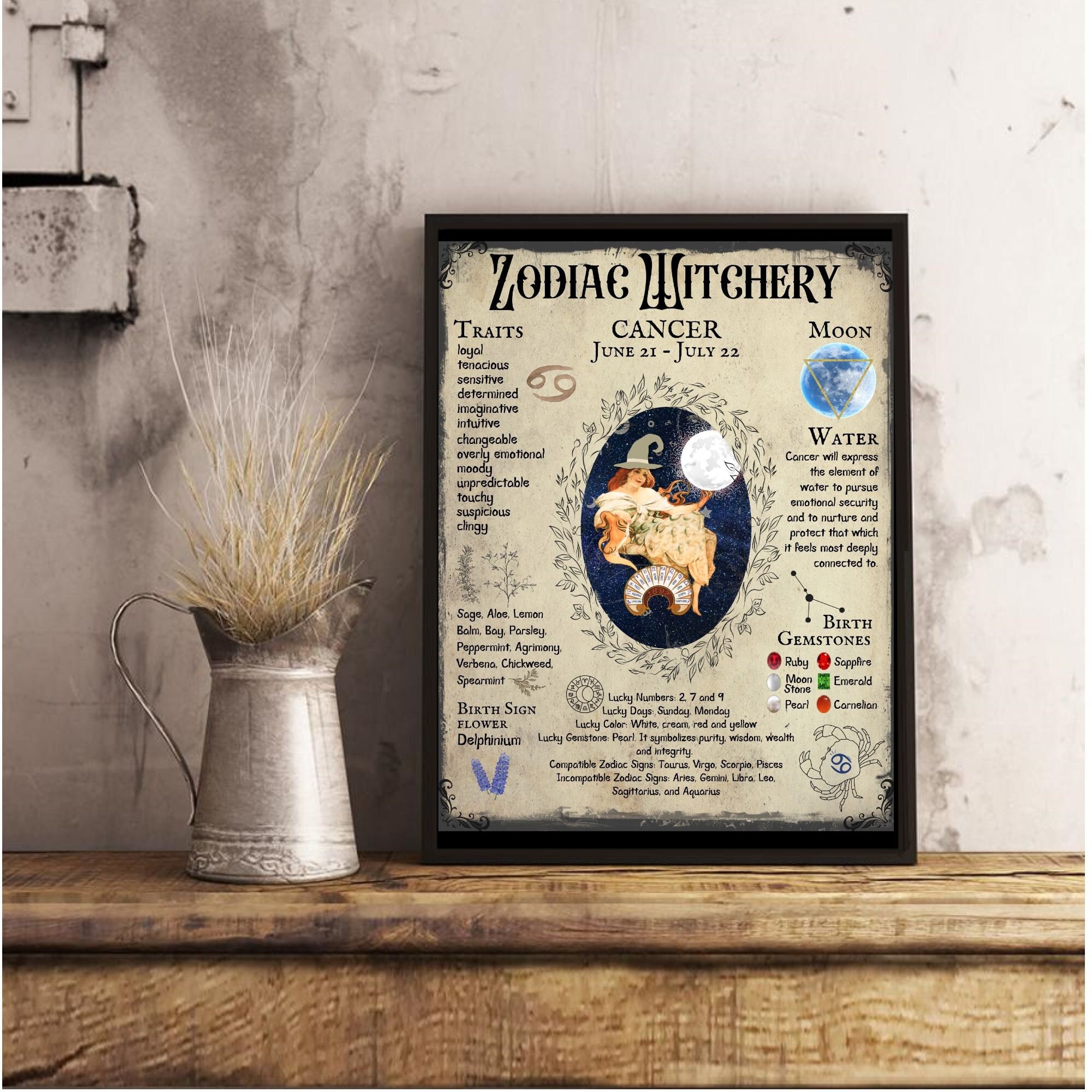 Zodiac Witchery Poster, Witches Poster, Witch Art, Witches Magic ...