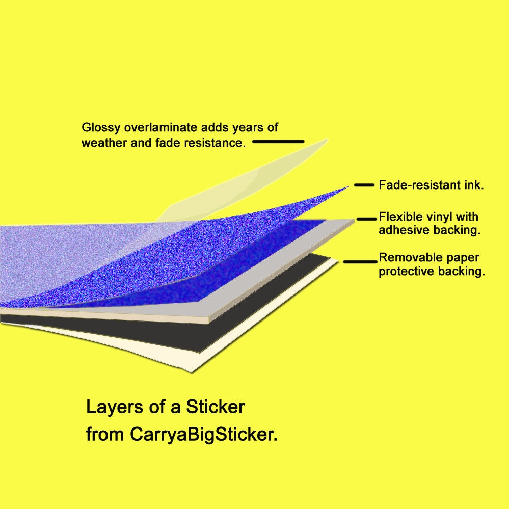 Closed STICKER or FLEXIBLE MAGNETIC sign 7.5 x 10.75 | Etsy