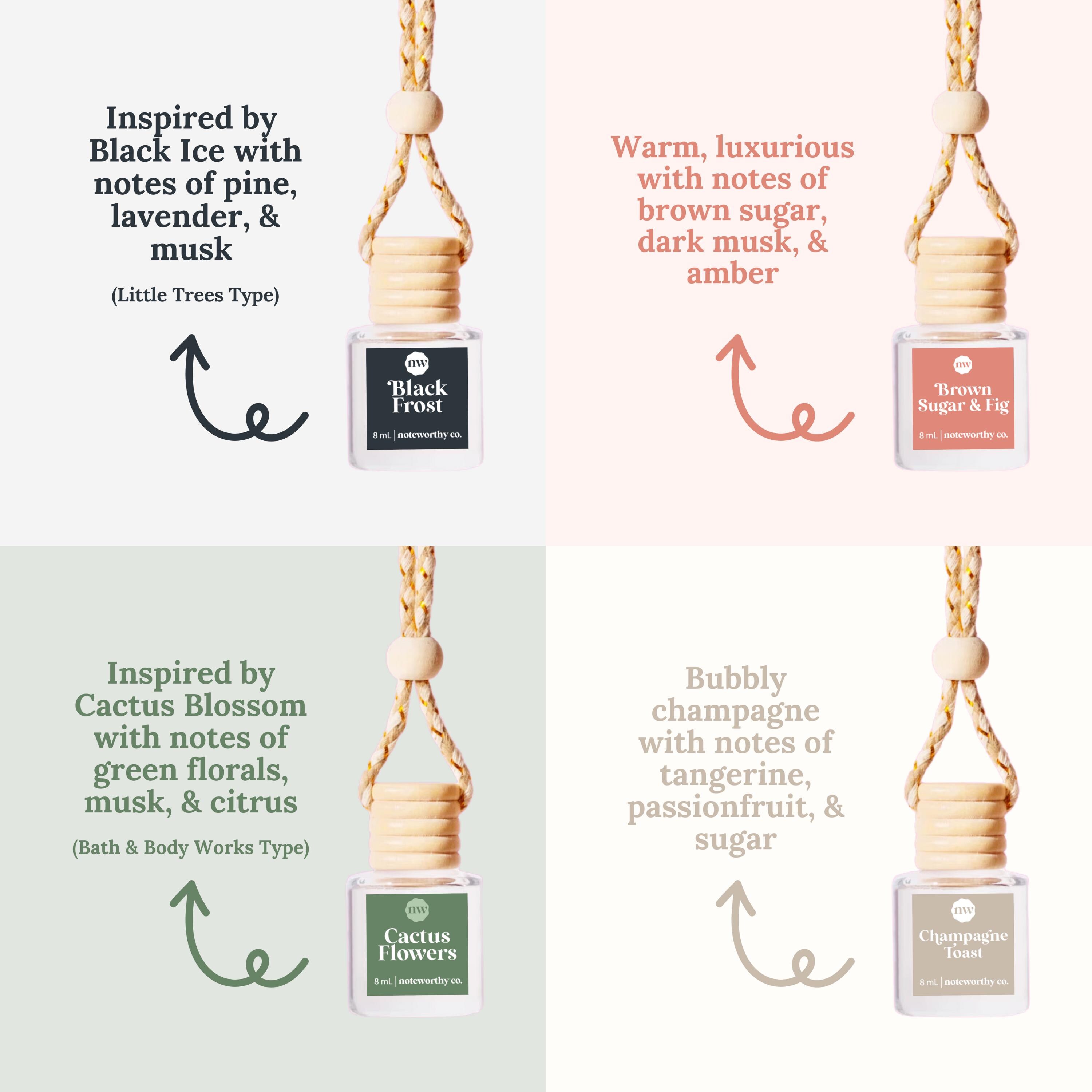 Car Diffuser | Core Fragrances | 25+ Scent Options | Air Freshener ...