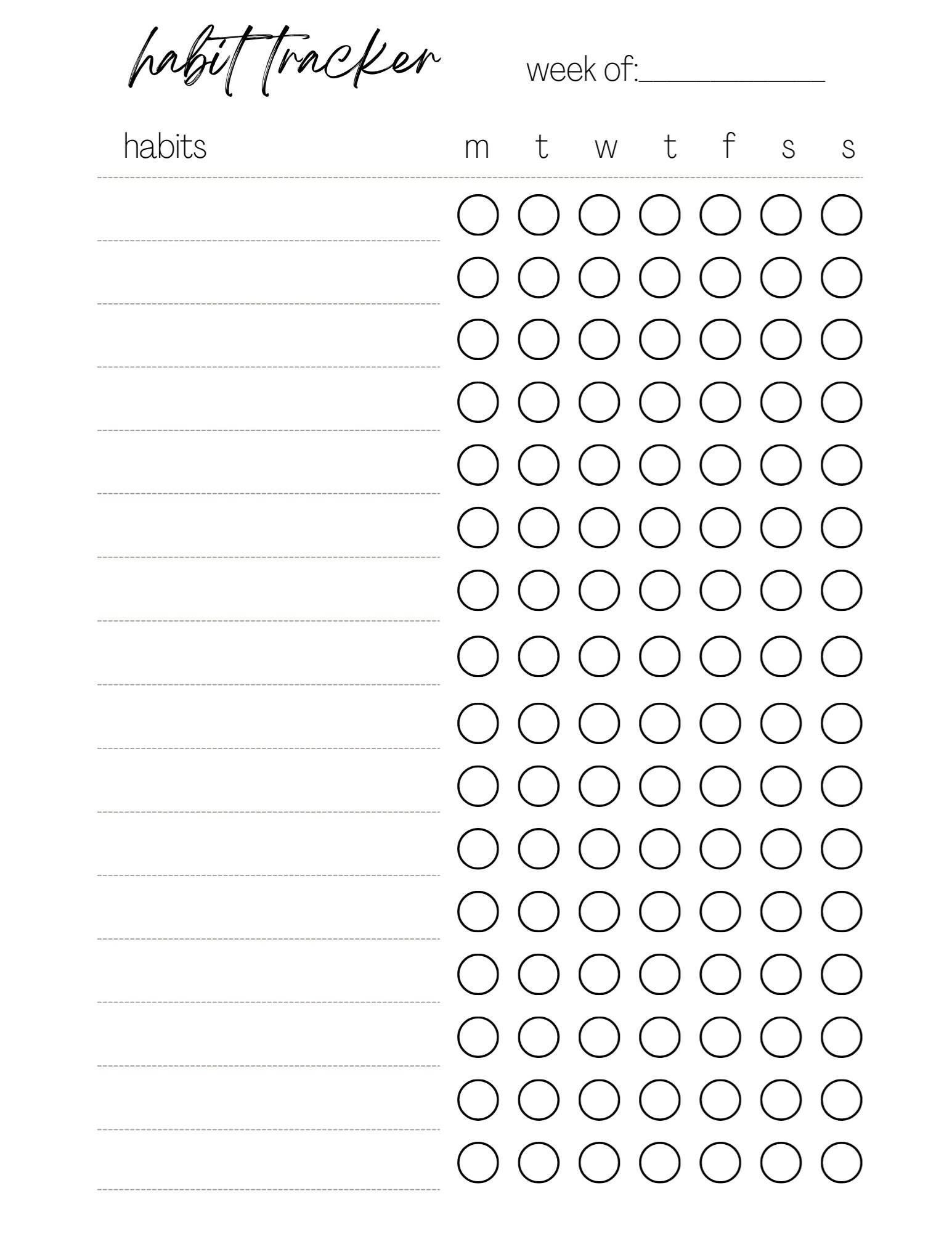 Weekly Habit Tracker Editable Printable, Habit Tracker Template ...